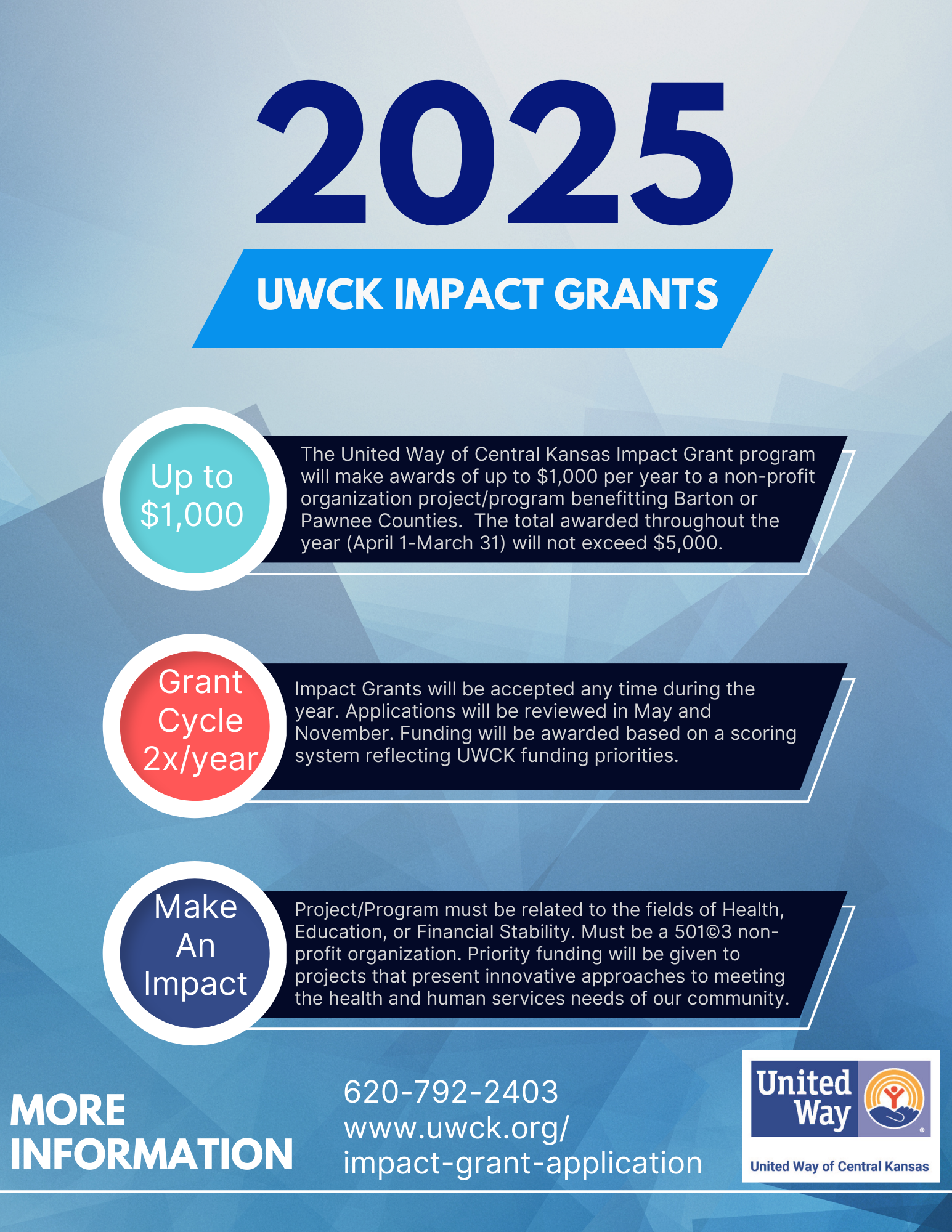 Impact Grant Application | United Way of Central Kansas